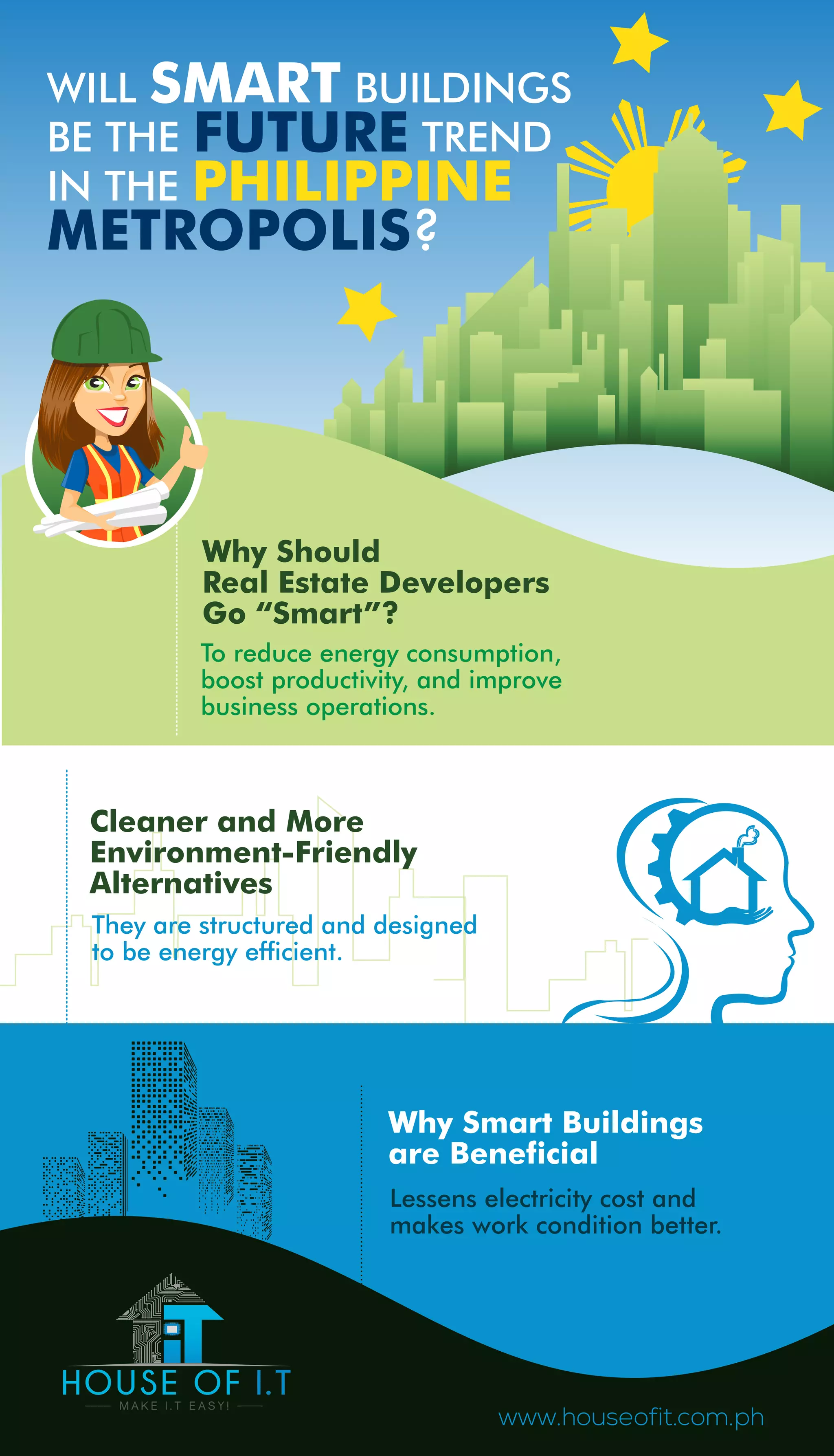 Will smart buildings be the future trend in the philippine metropolis | PDF