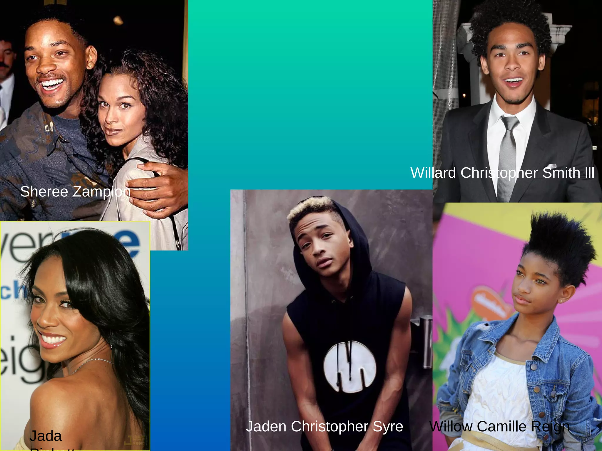 Will smith pdf boooo!! | PPT