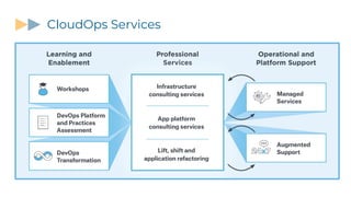 Productize & Invoice CloudStack Usage | PDF
