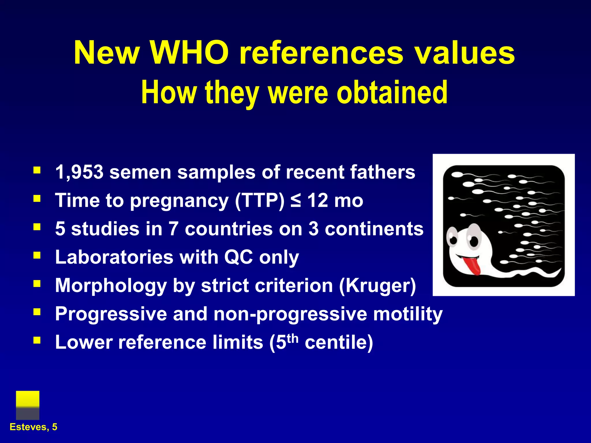 Will the new who standards for semen examination change the clinical ...