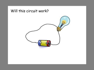 Will this circuit_work | PPT