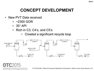 Condensate Stabilization and Exportation - OTC 2015 Technical Session ...