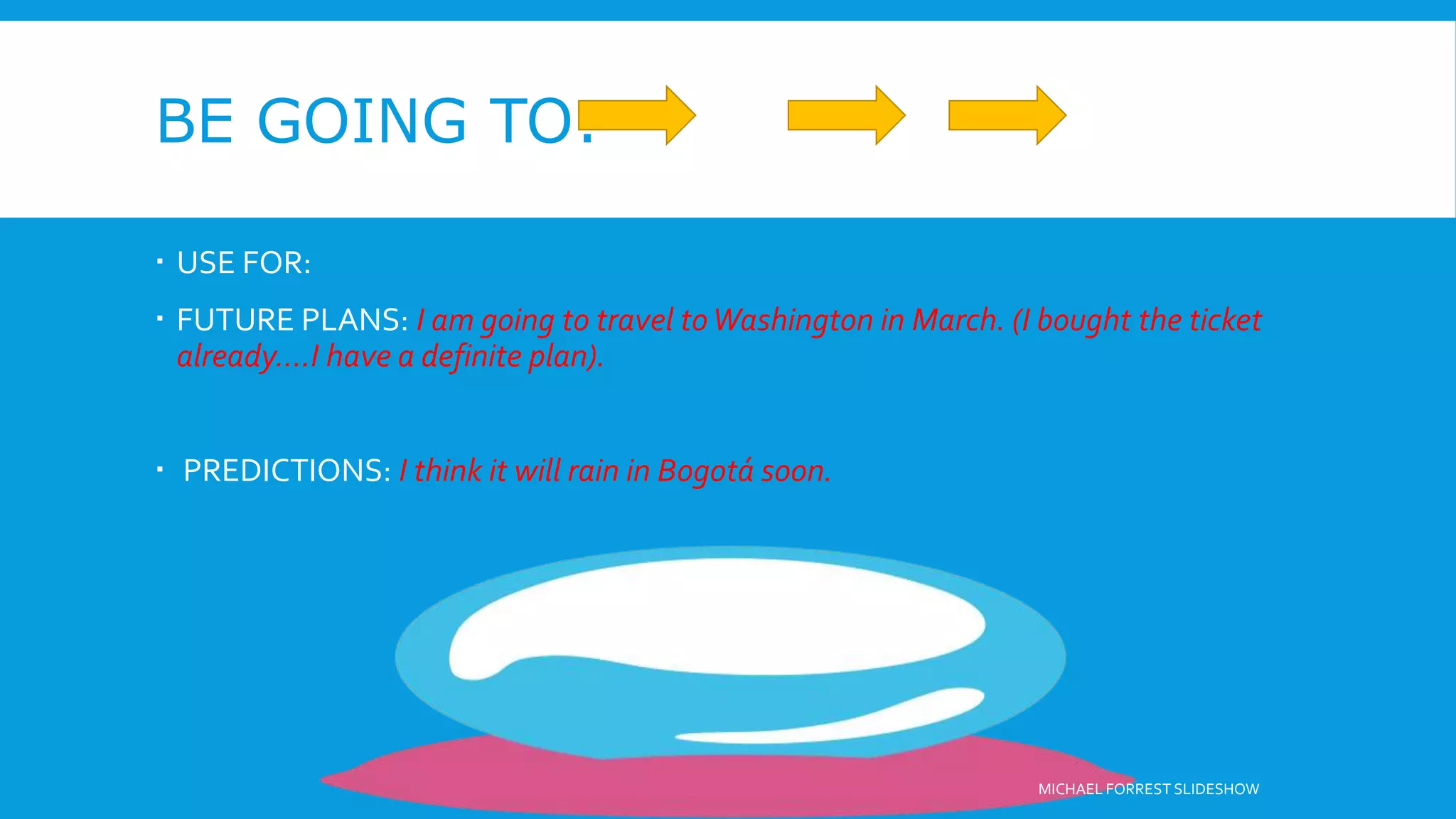 Will vs be going to | PPT