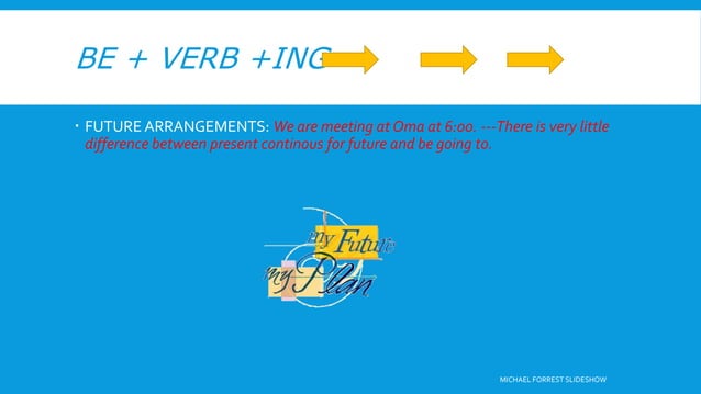 Will vs be going to | PPT