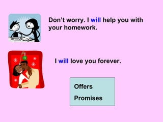 Will vs Be going to IIº ppt | PPT