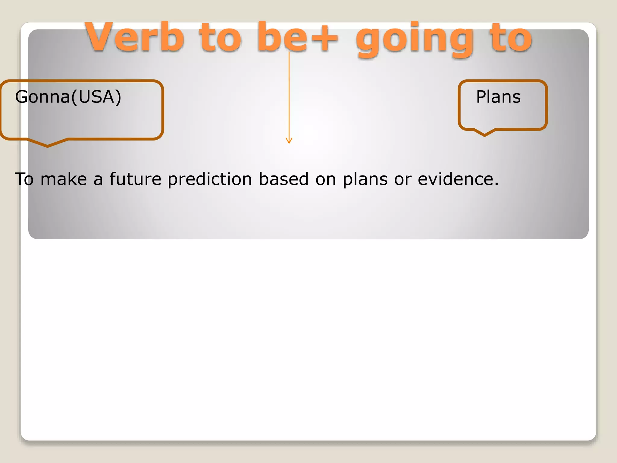 Will vs going to | PPTX