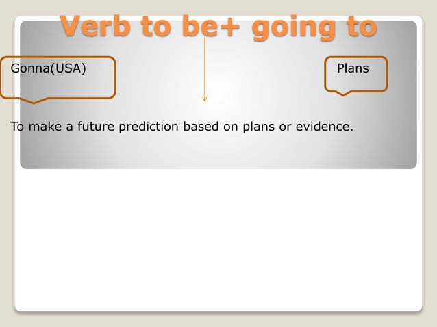 Will vs going to | PPTX