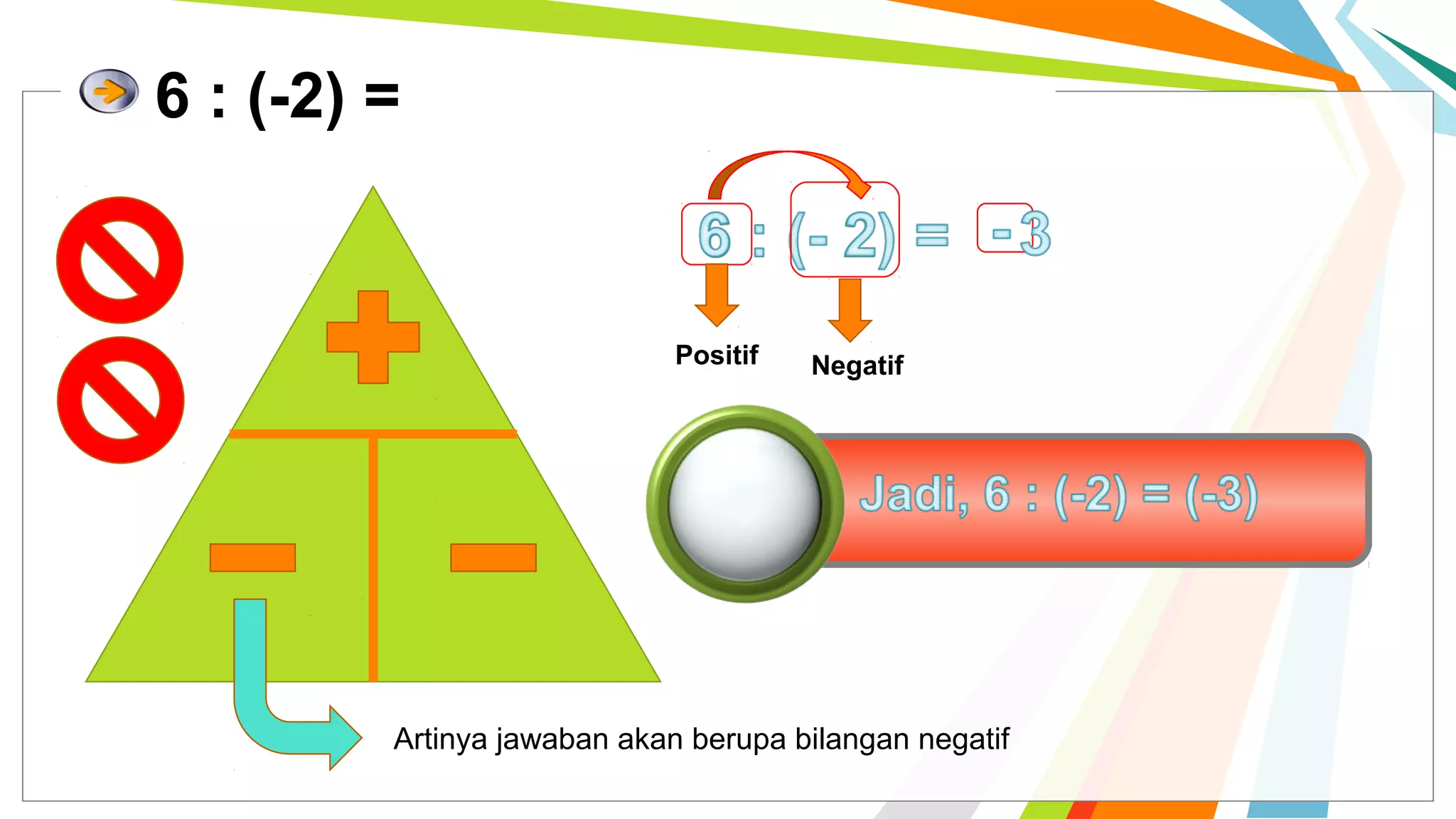 Bilangan Bulat dan Operasinya | PPT