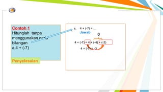 Bilangan Bulat dan Operasinya | PPT