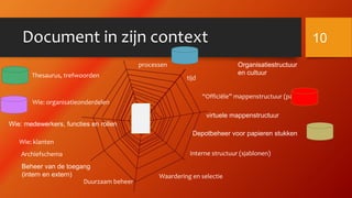 Dynamisch informatiebeheersplan | PPTX | Databases | Computer Software ...