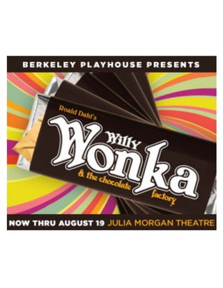 Willy Wonka Campaign | PDF
