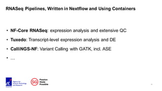 Getting Started with RNA-Seq Data Analysis | PPT
