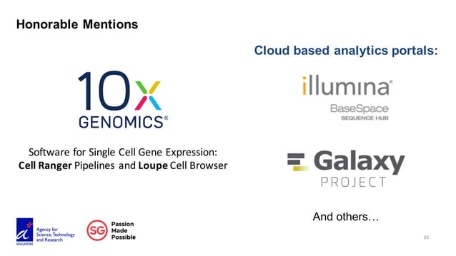 Getting Started with RNA-Seq Data Analysis | PPT