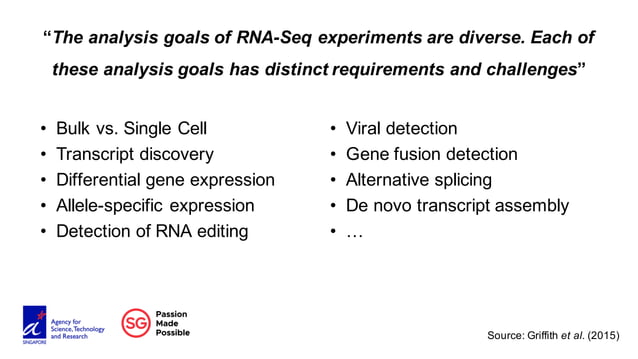 Getting Started with RNA-Seq Data Analysis | PPT