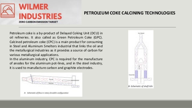 Wilmer industries Sweden Petroleum Coke Calcination Technology ...