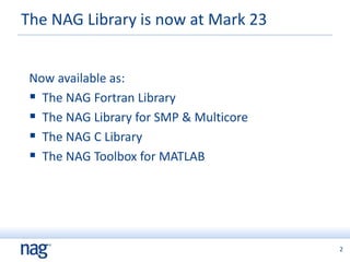 Wilmott Nyc Jul2012 Nag Talk John Holden | PPT