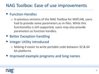 Wilmott Nyc Jul2012 Nag Talk John Holden | PPT | Free Download