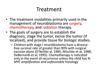 Wilms tumor and neuroblastoma | PPTX