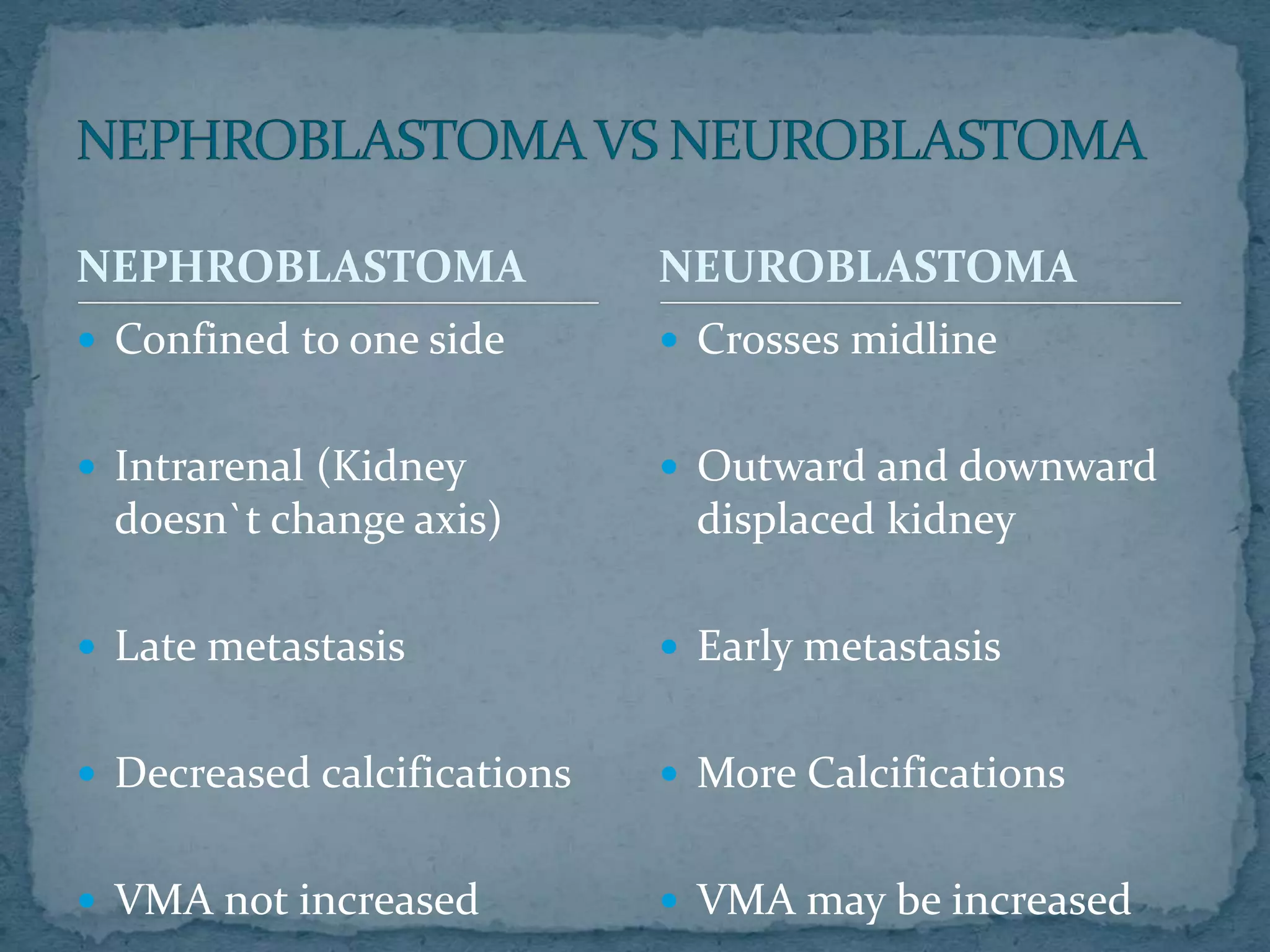 Wilms tumour / Nephroblastoma | PPTX