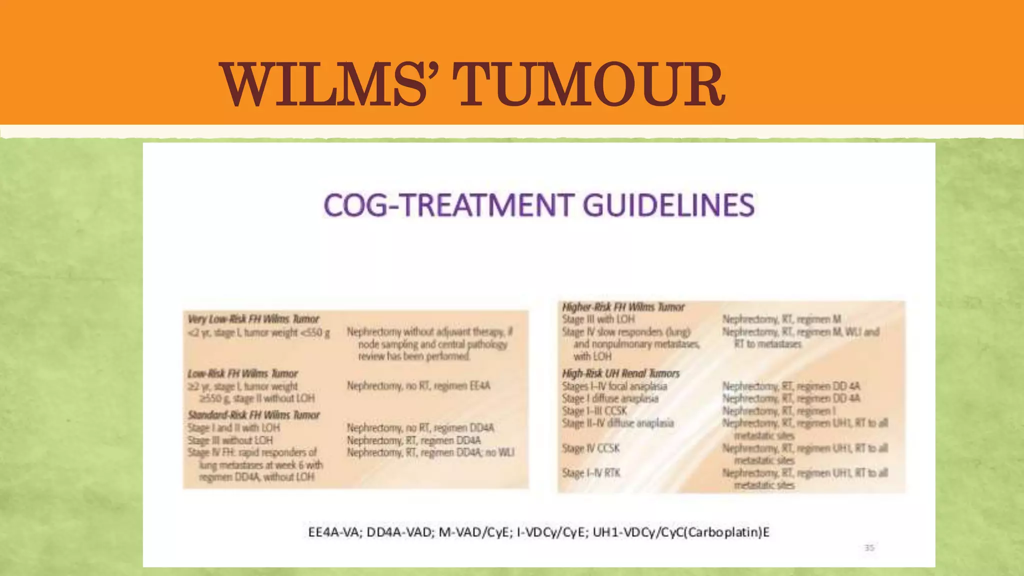 Wilms' tumour-- Pediatric Surgery | PPTX