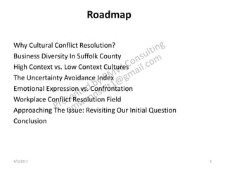 Presentation: Cross-cultural Conflict Resolution | PDF