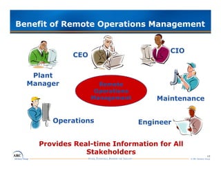 ARC's Wil Chin Remote Operations Management Presentation @ ARC Industry ...