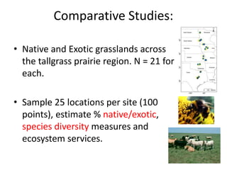 Carbon Cycling in Native vs. Non-Native Dominated Rangeland Systems | PPT