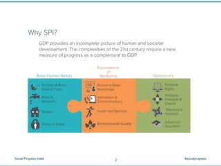 Introducing the Social Progress Index | PPT
