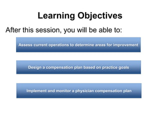 Compensation Toolbox: Guidelines for Building an Effective Compensation ...
