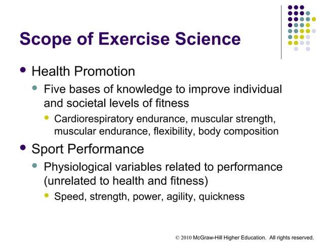 FW275 Intro to the Field of Exercise Science | PPT
