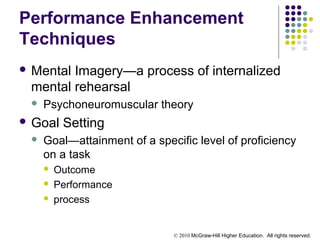 FW275 Sport Psychology | PPT