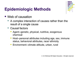 FW275 Epidemiology | PPT