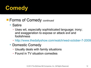 Ch 5 (7th Ed) Ch 4 (8th Ed) -- Theatrical Genres | PPT