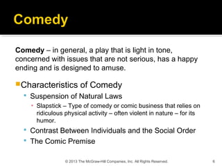 Ch 5 (7th Ed) Ch 4 (8th Ed) -- Theatrical Genres | PPT