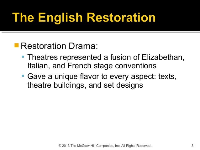 Restoration Meaning