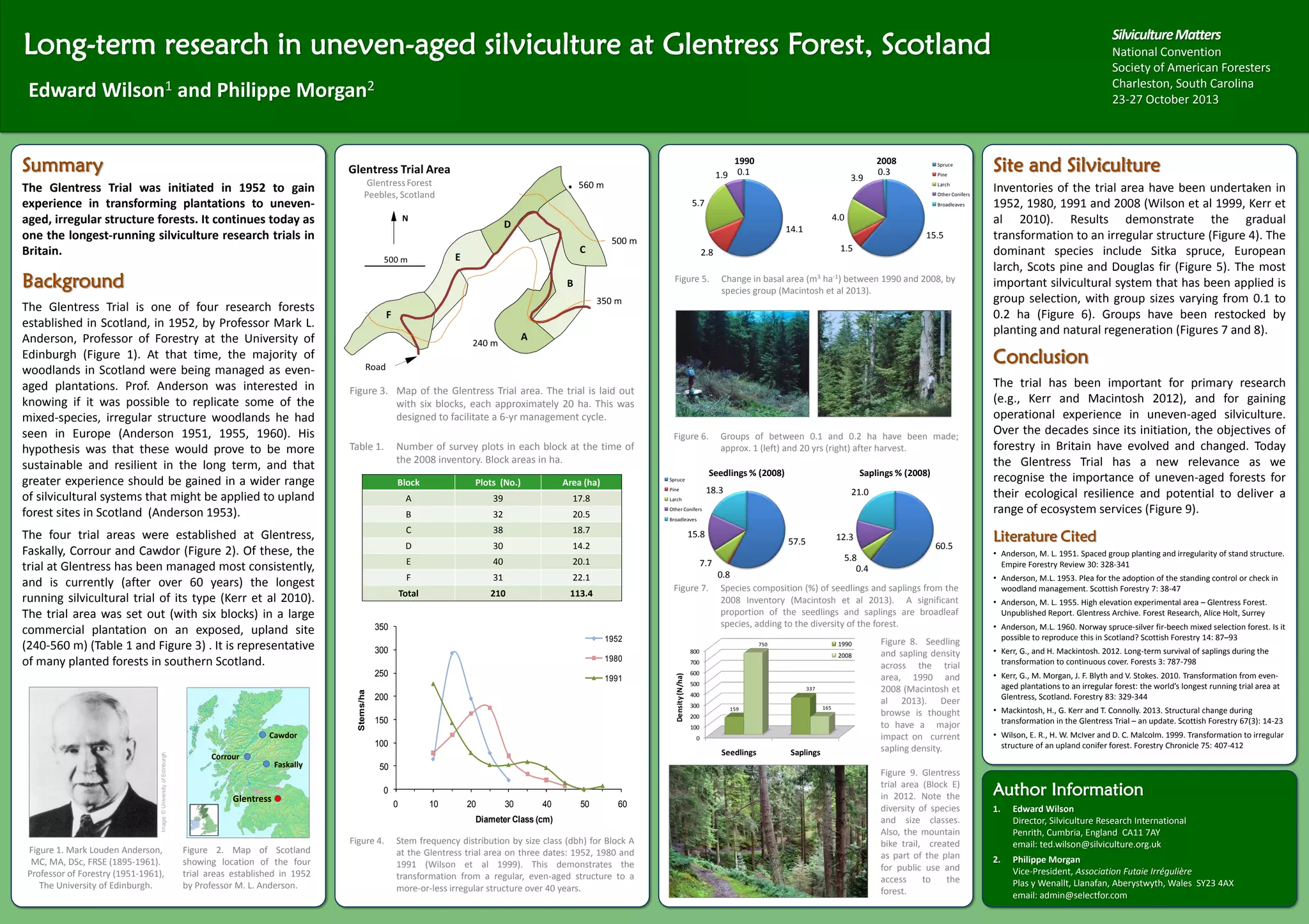 Long-term research in uneven-aged silviculture at Glentress Forest ...
