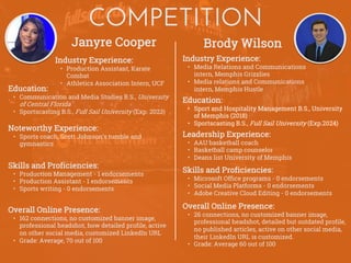 Personal Brand Exploration PP - Brody Wilson | PPT