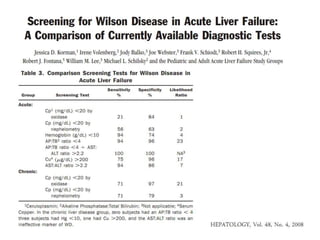Wilson disease with acute liver failure case presentation | PPTX