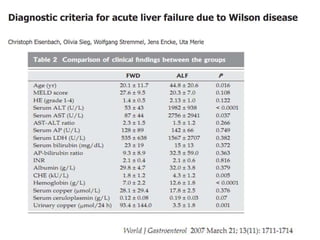 Wilson disease with acute liver failure case presentation | PPTX