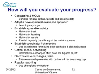 Mechanisms of Collaboration and Engagement | PPT