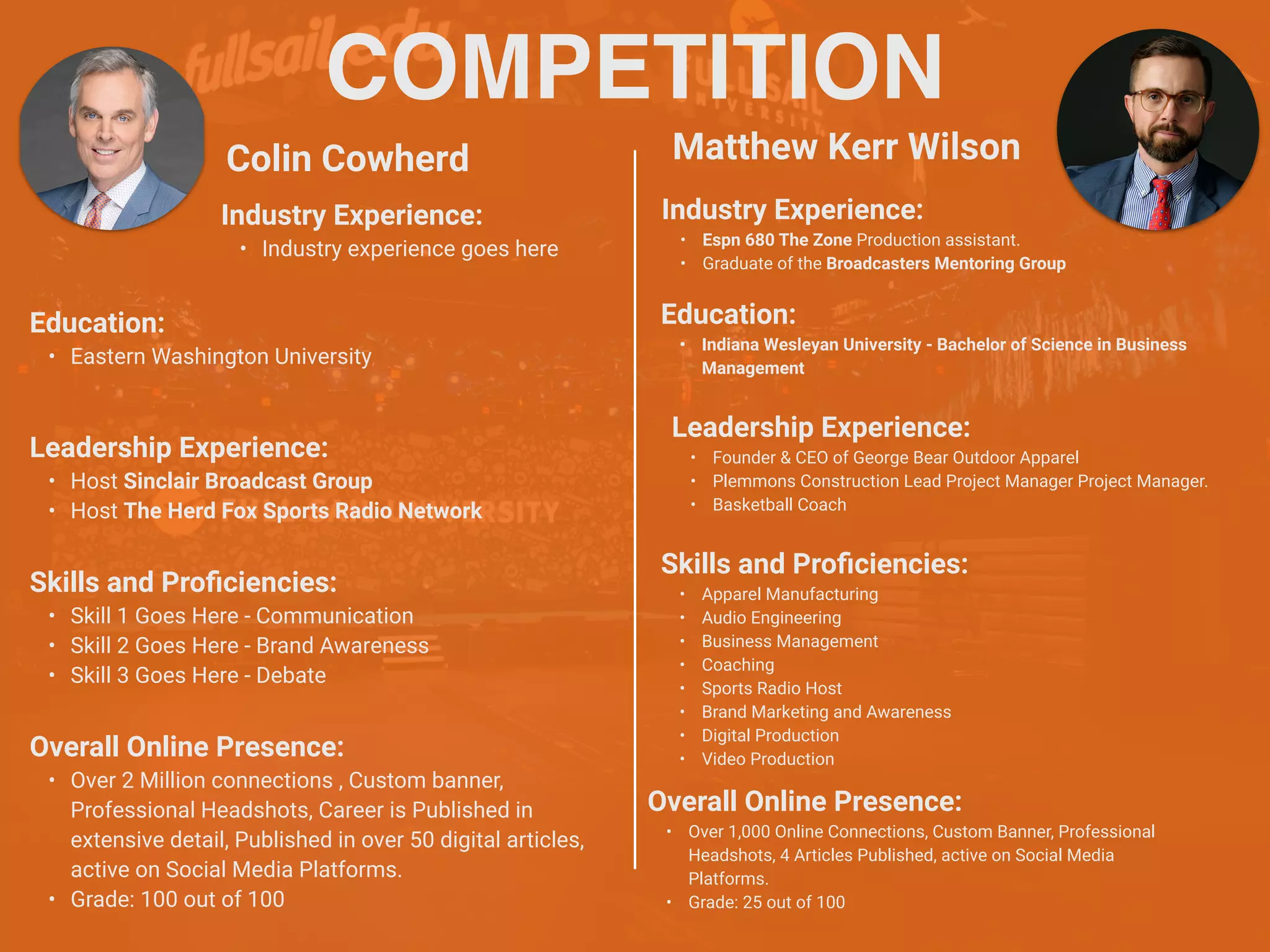 Wilson matthew personal_brandcanva | PDF