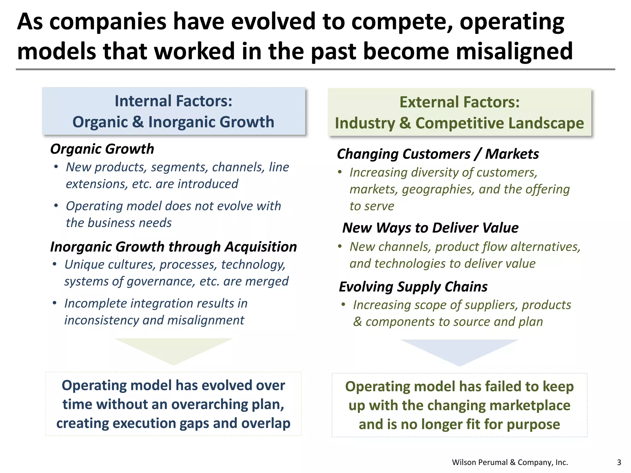 Wilson perumal operating model design | PPTX