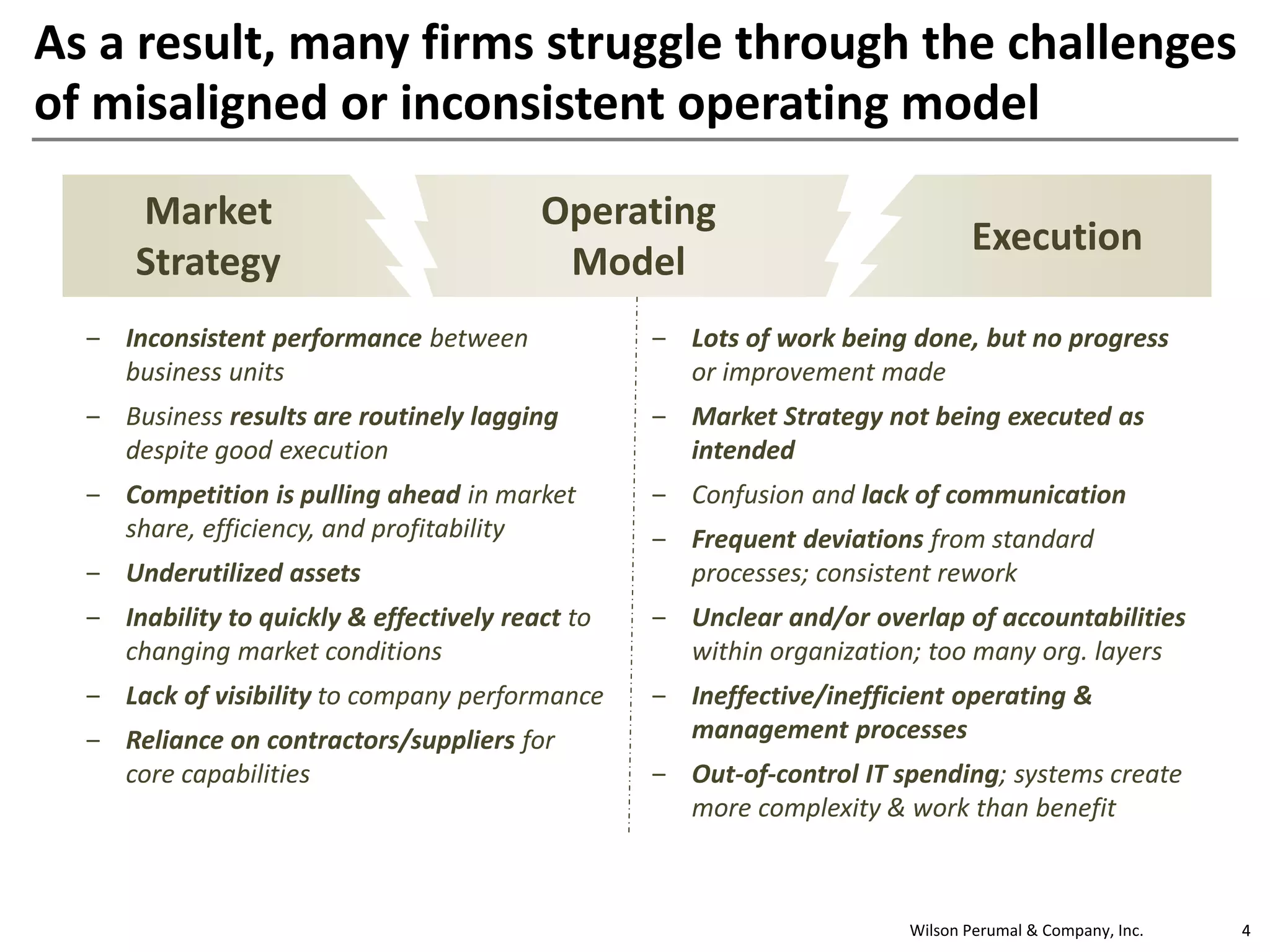 Wilson perumal operating model design | PPTX