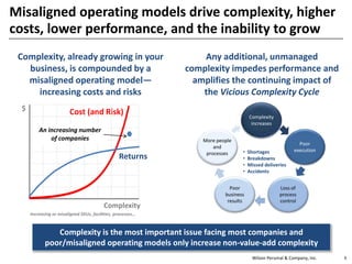 Wilson perumal operating model design | PPTX