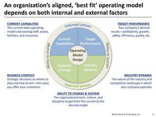 Wilson perumal operating model design | PPTX