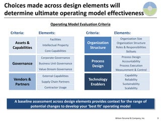 Wilson perumal operating model design | PPTX