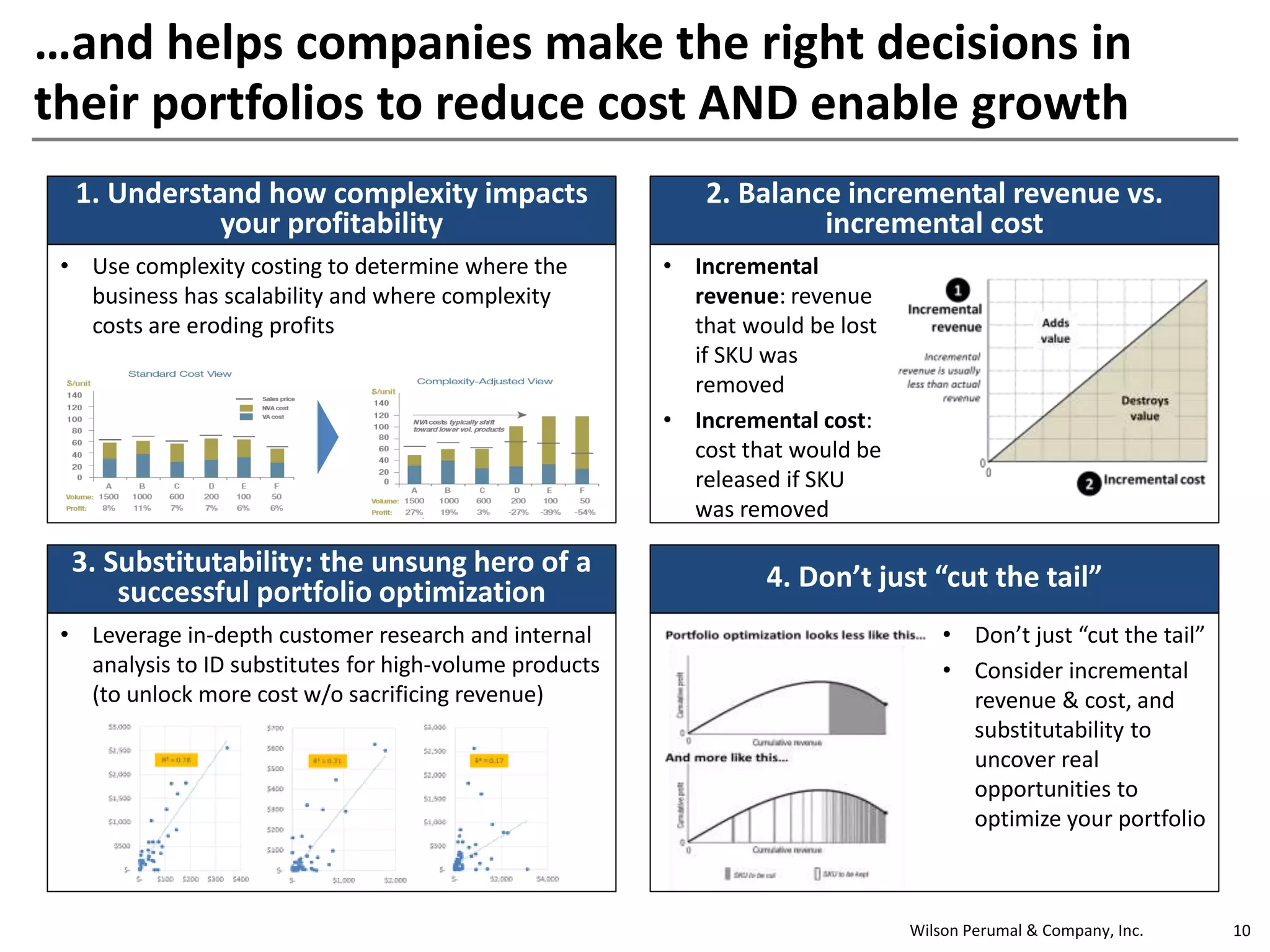 Wilson Perumal & Company - firm overview | PPTX