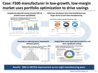 Wilson Perumal & Company - firm overview | PPTX | Management Consulting ...