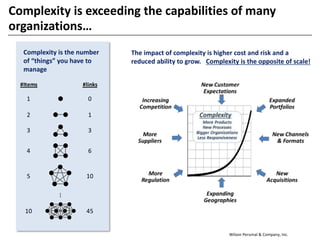 Wilson Perumal & Company - firm overview | PPTX | Management Consulting ...