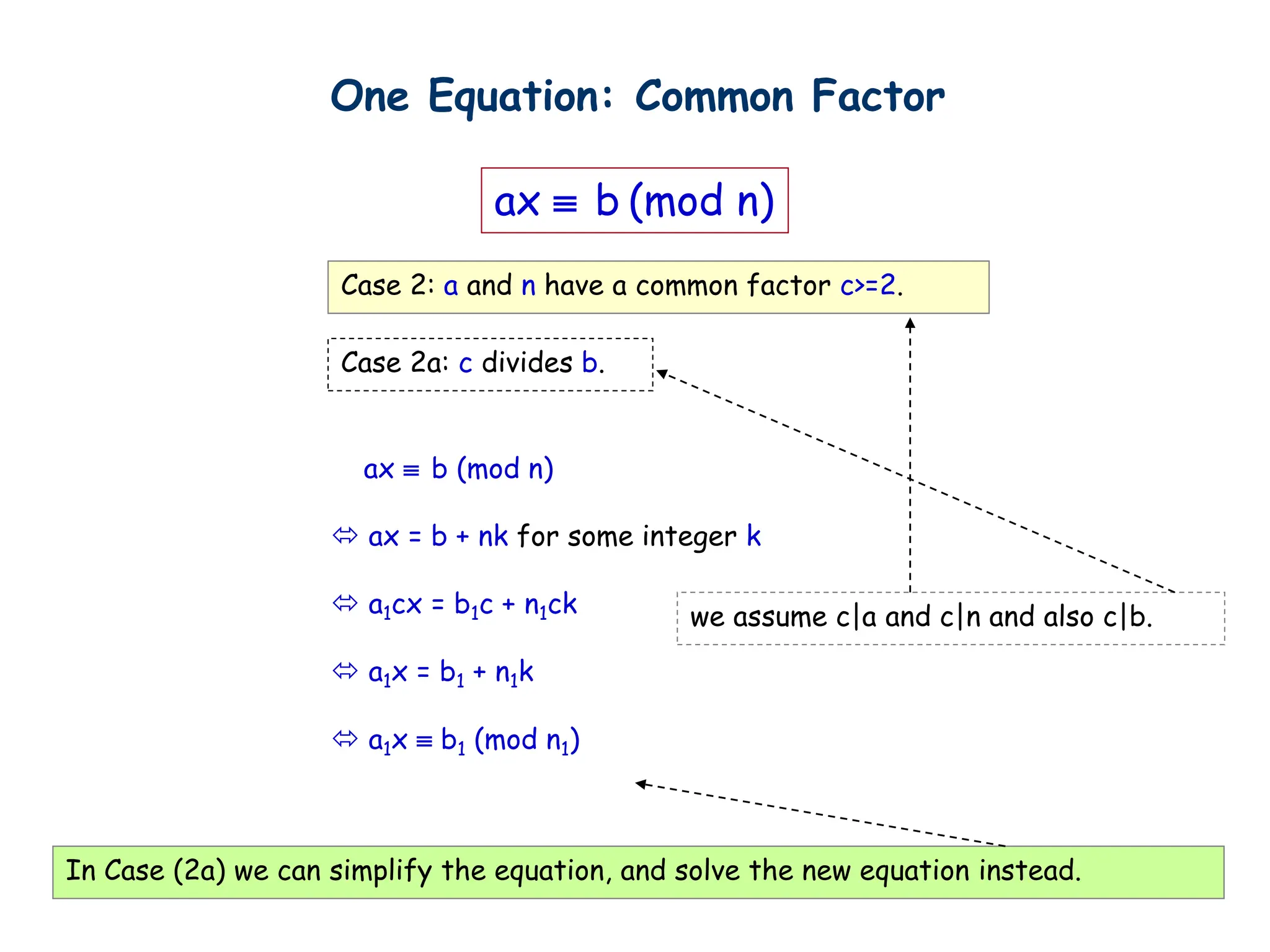 wilson's and fermat little theorem .ppt